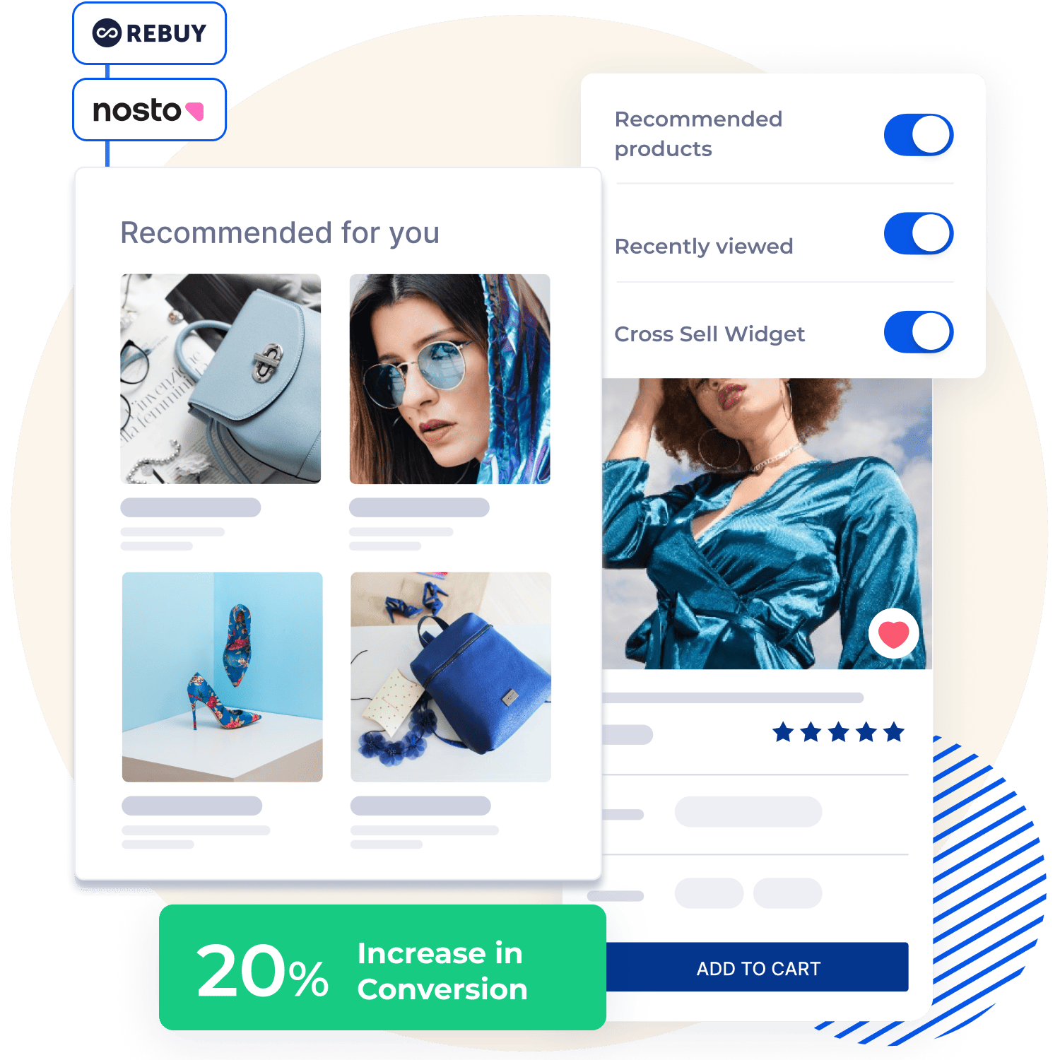 Display product recommendations in eCommerce mobile app | Shopney